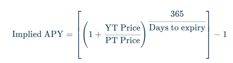 加密利率市场春风将至？深度解析LSD利率市场服务商Pendle- Mint Ventures