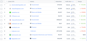 起底Polymarket: 加密预测市场的定位、扩展和阴影 - Mint Ventures