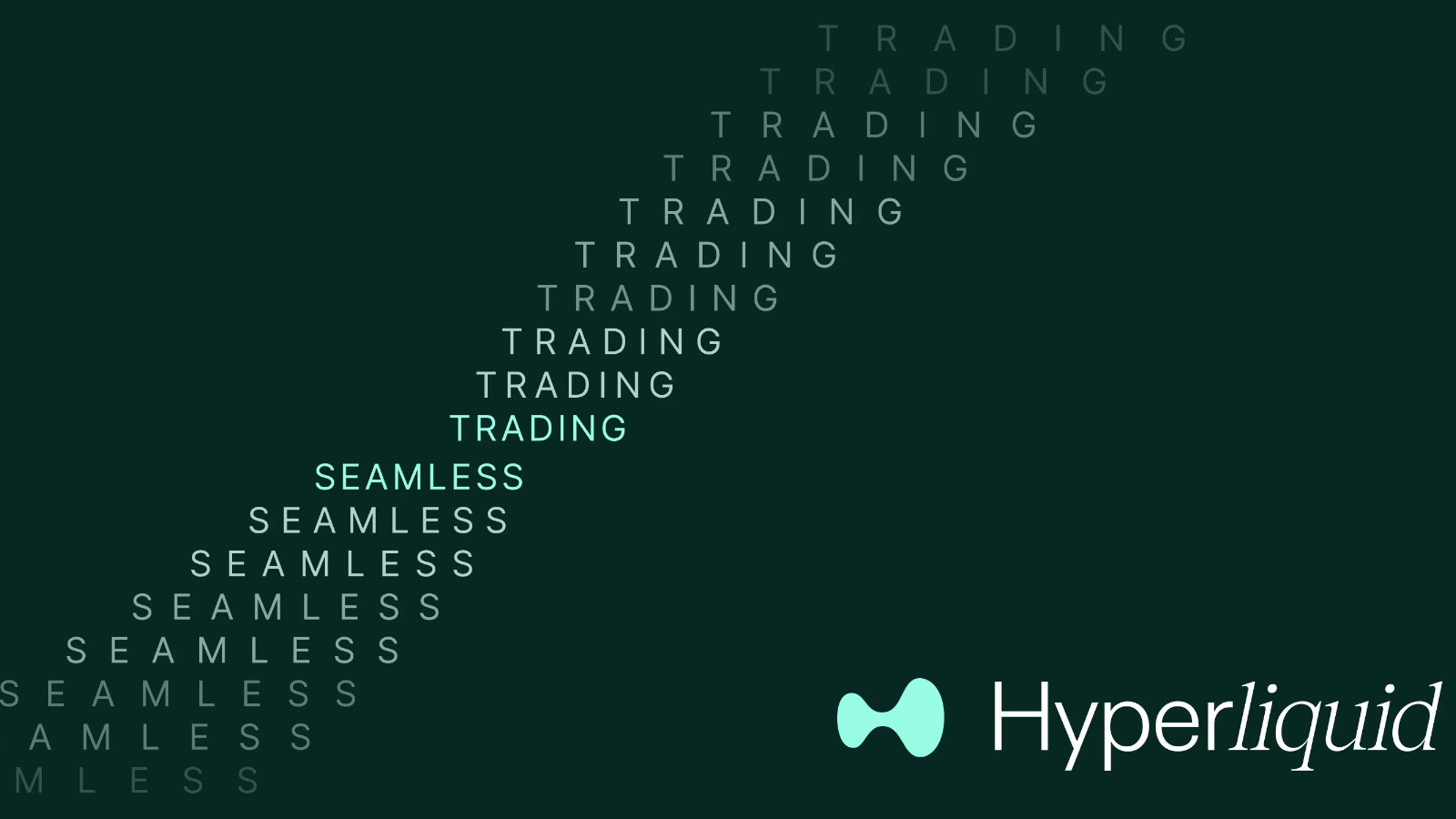 A Quick Overview of Hyperliquid: Current Product Status, Economic Model, and Valuation - Mint ...