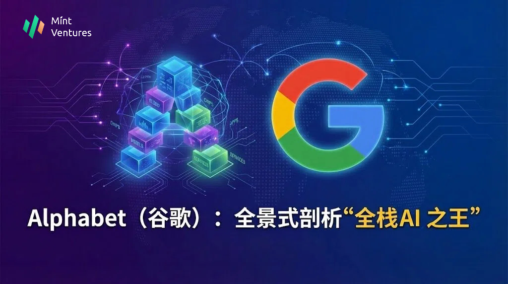 Alphabet（谷歌）：全景式剖析“全栈AI 之王” - Mint Ventures